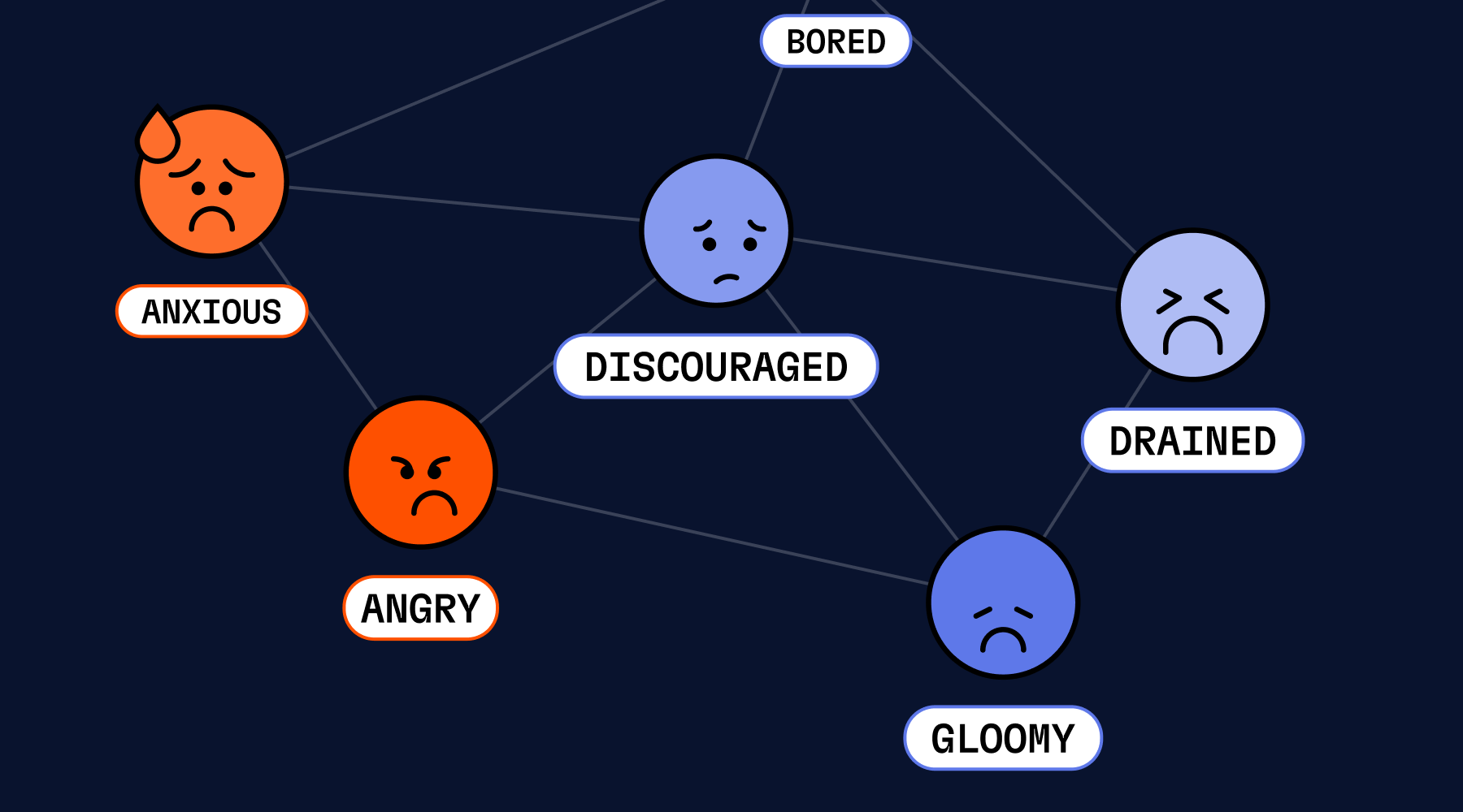 Clinical Depression vs PMDD – More Than a Period Tracker. Unlock Your ...
